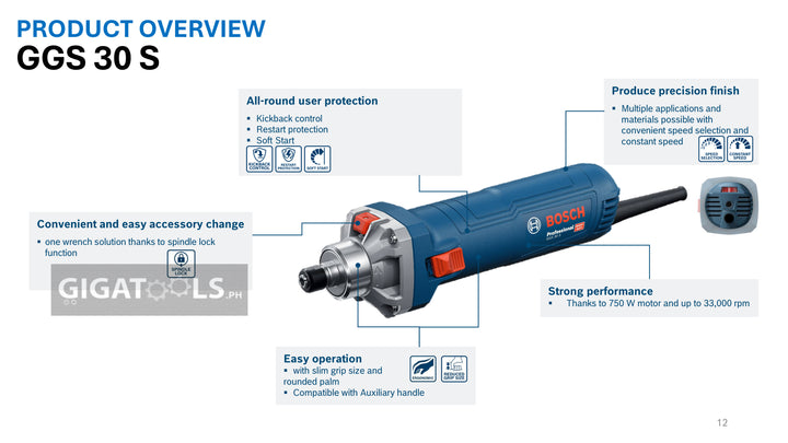 Bosch Professional GGS 30 S Straight Die Grinder (750W) – GIGATOOLS ...
