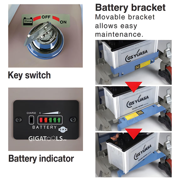 OPK PL-D Series Battery Operated Power Lifter/Stacker – Standard Type ...